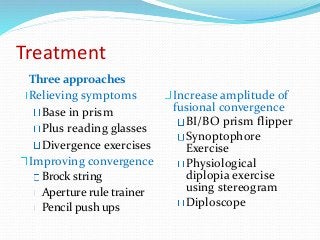 2.0 convergence insufficiency b | PPT