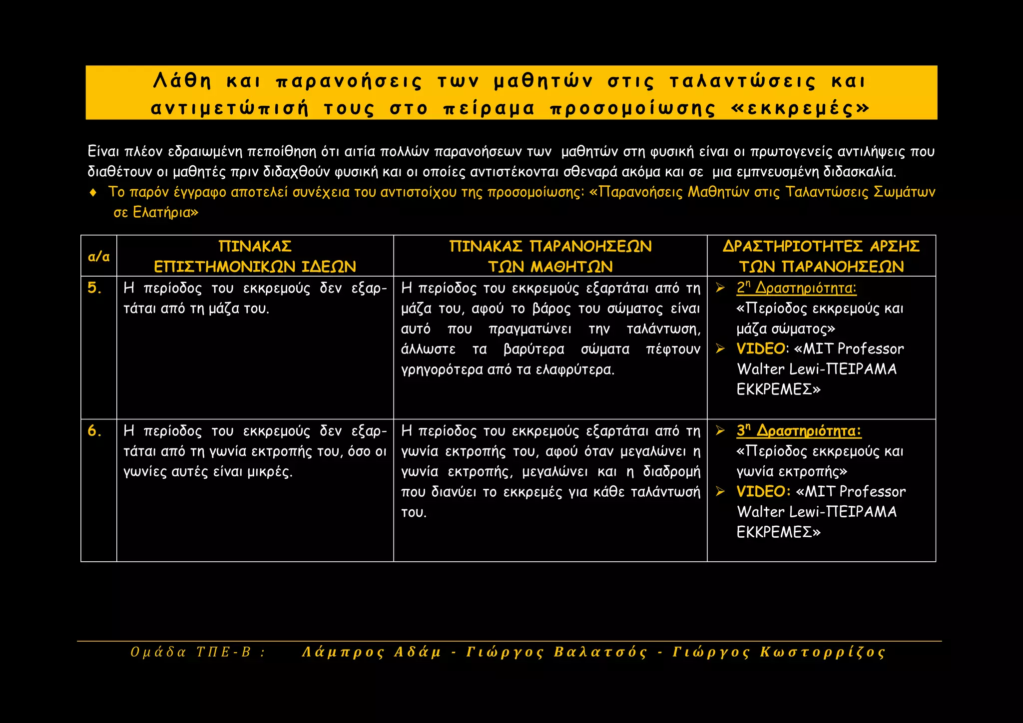 Γ2. Παρανοήσεις Μαθητών και Άρση τους στο Πείραμα του Εκκρεμούς | PDF