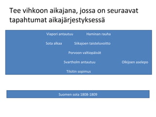 2. suomen sota | PPT