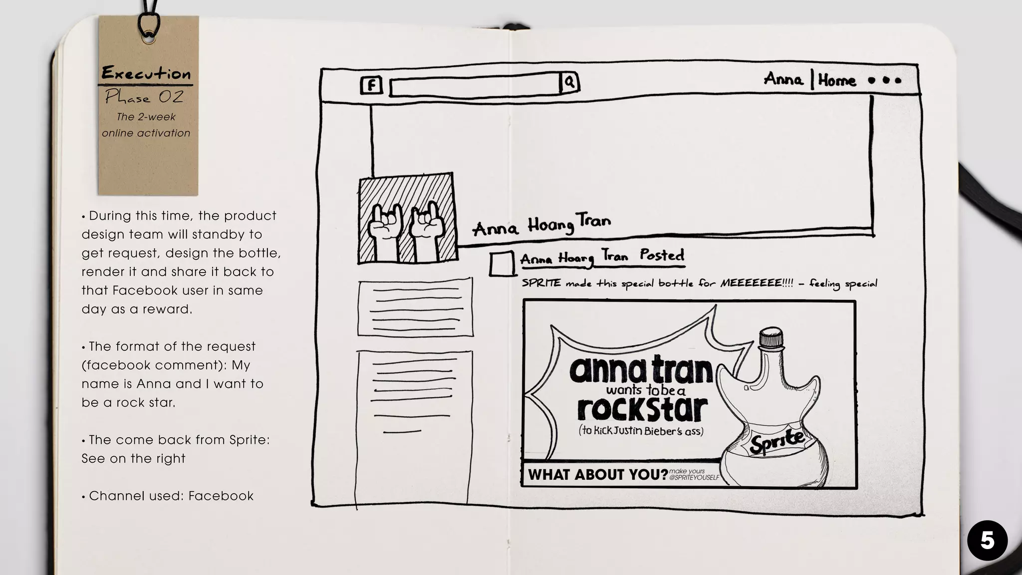 2014 VYS: Final Round: Meme | PPT