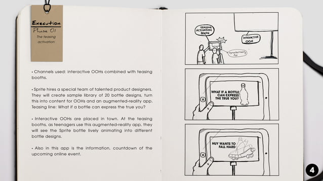 2014 VYS: Final Round: Meme | PPT