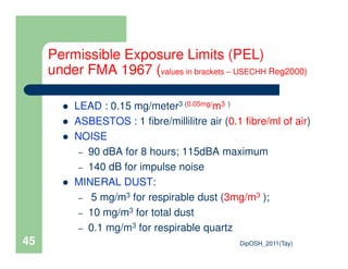 Lead Permissible Exposure Limit