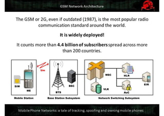 1.2. Mobile phone networks | PPT