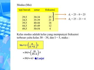 2. ukuran pemusatan data | PPT