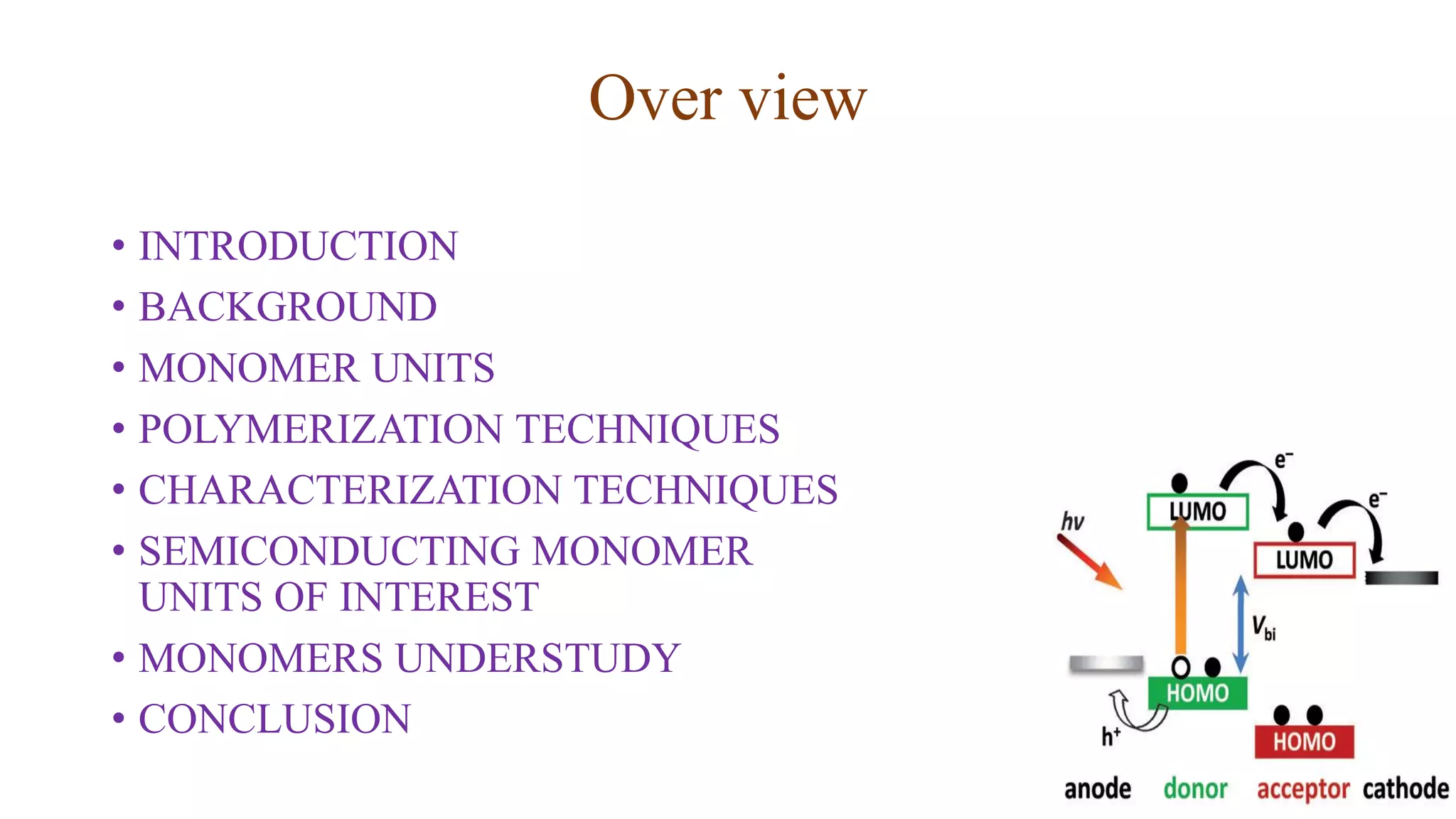 Synthesis Of Semiconducting Polymers For Possible Application In Autosaved Ppt