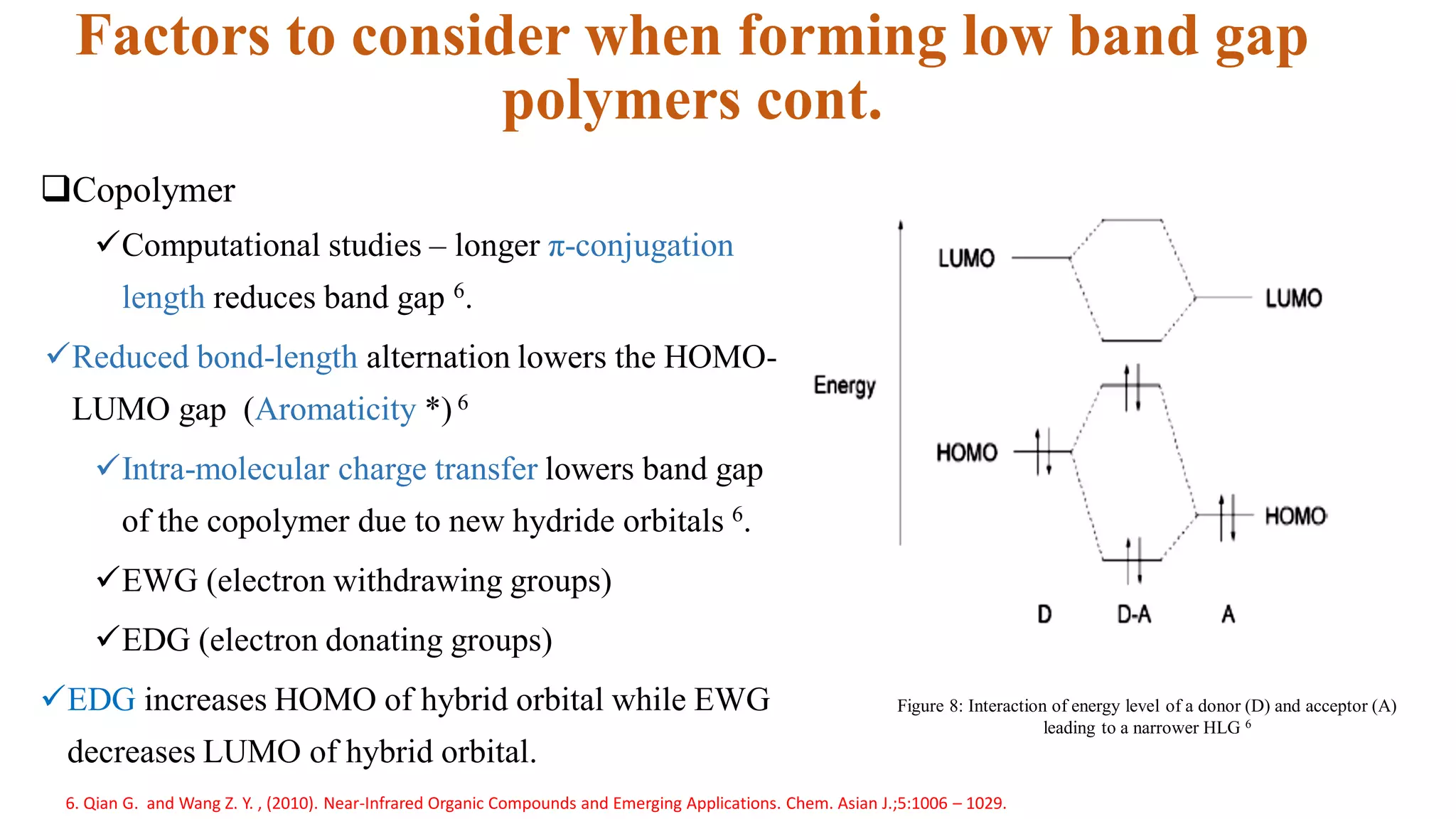 Synthesis Of Semiconducting Polymers For Possible Application In Autosaved Ppt