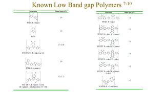 synthesis of semiconducting polymers for possible application in ...