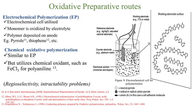 Synthesis Of Semiconducting Polymers For Possible Application In Autosaved Ppt