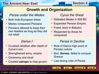 World History Ch. 2 Section 4 Notes | PPT