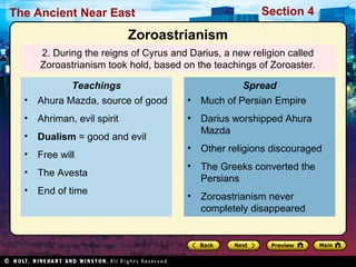 World History Ch. 2 Section 4 Notes | PPT