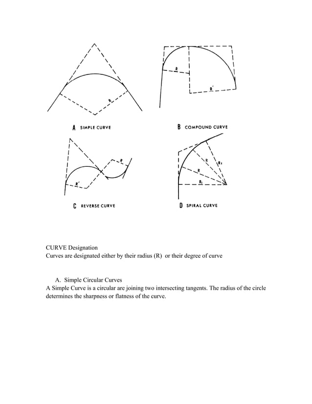 2.horizontal curves | PDF