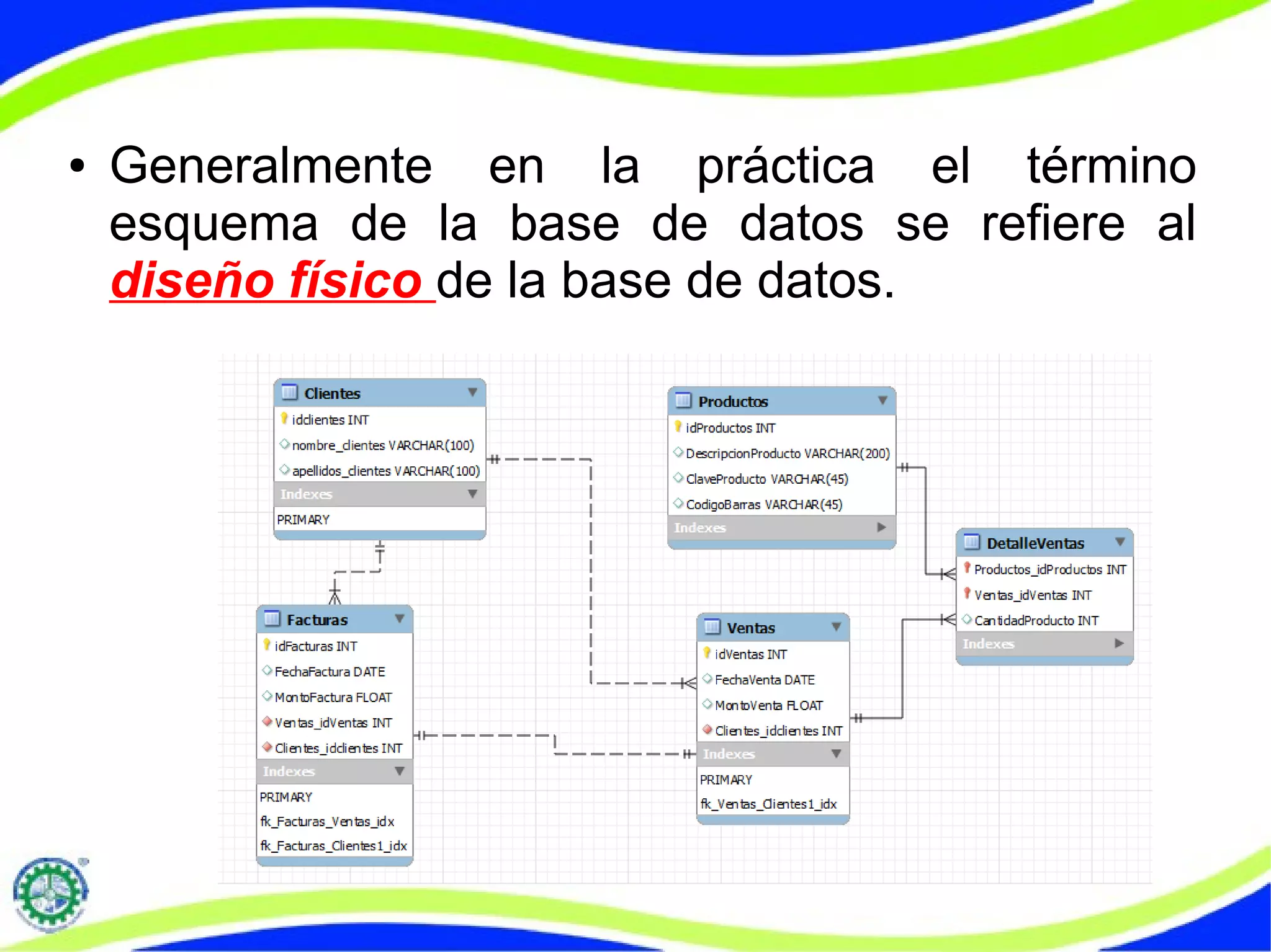Creacion de una base de datos | PDF