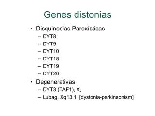 Distonia | PPTX