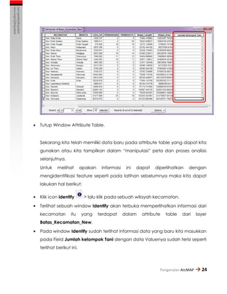 2. menampilkan peta dasar | PDF