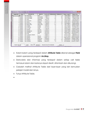 2. menampilkan peta dasar | PDF