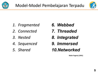 2.1 1 konsep pembelajaran ipa terpadu | PPTX