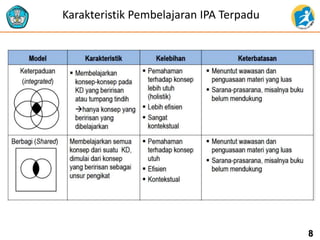 2.1 1 konsep pembelajaran ipa terpadu | PPTX