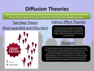 Audience: The Effects Debate | PPTX