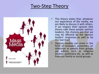 Audience: The Effects Debate | PPTX