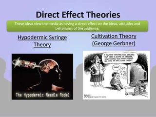 Audience: The Effects Debate | PPTX
