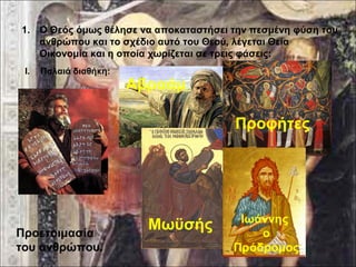 Η παρουσία του θεού στην ανθρώπινη ιστορία | PPT