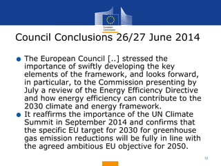 The energy policy of the European Union, targets 2030 - Andreas ...