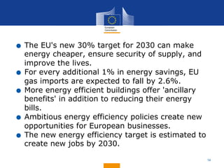 The energy policy of the European Union, targets 2030 - Andreas ...