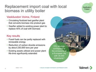Valmet gasification - Frank Ligthart | PDF