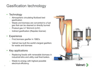 Valmet gasification - Frank Ligthart | PDF