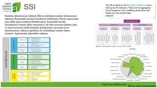 [Alueseminaari] Pasi Rajala: Kestävän alueen määrittely | PPT
