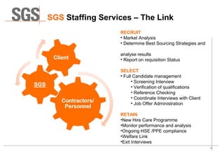 Technical Staffing Services | PPT