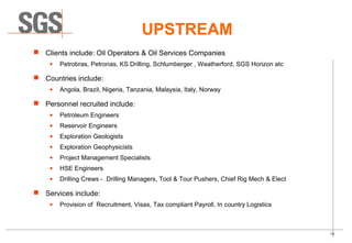 Technical Staffing Services | PPT