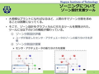 Dynamic Zoning Based On Situational Activity in ICS (Japanese) | PPTX