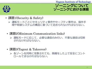 Dynamic Zoning Based On Situational Activity in ICS (Japanese) | PPTX