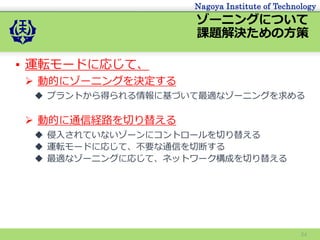 Dynamic Zoning Based On Situational Activity in ICS (Japanese) | PPTX