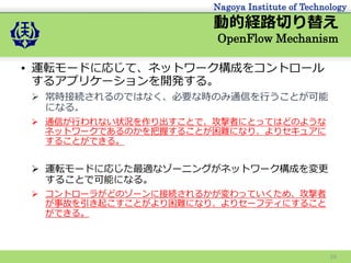 Dynamic Zoning Based On Situational Activity in ICS (Japanese) | PPTX