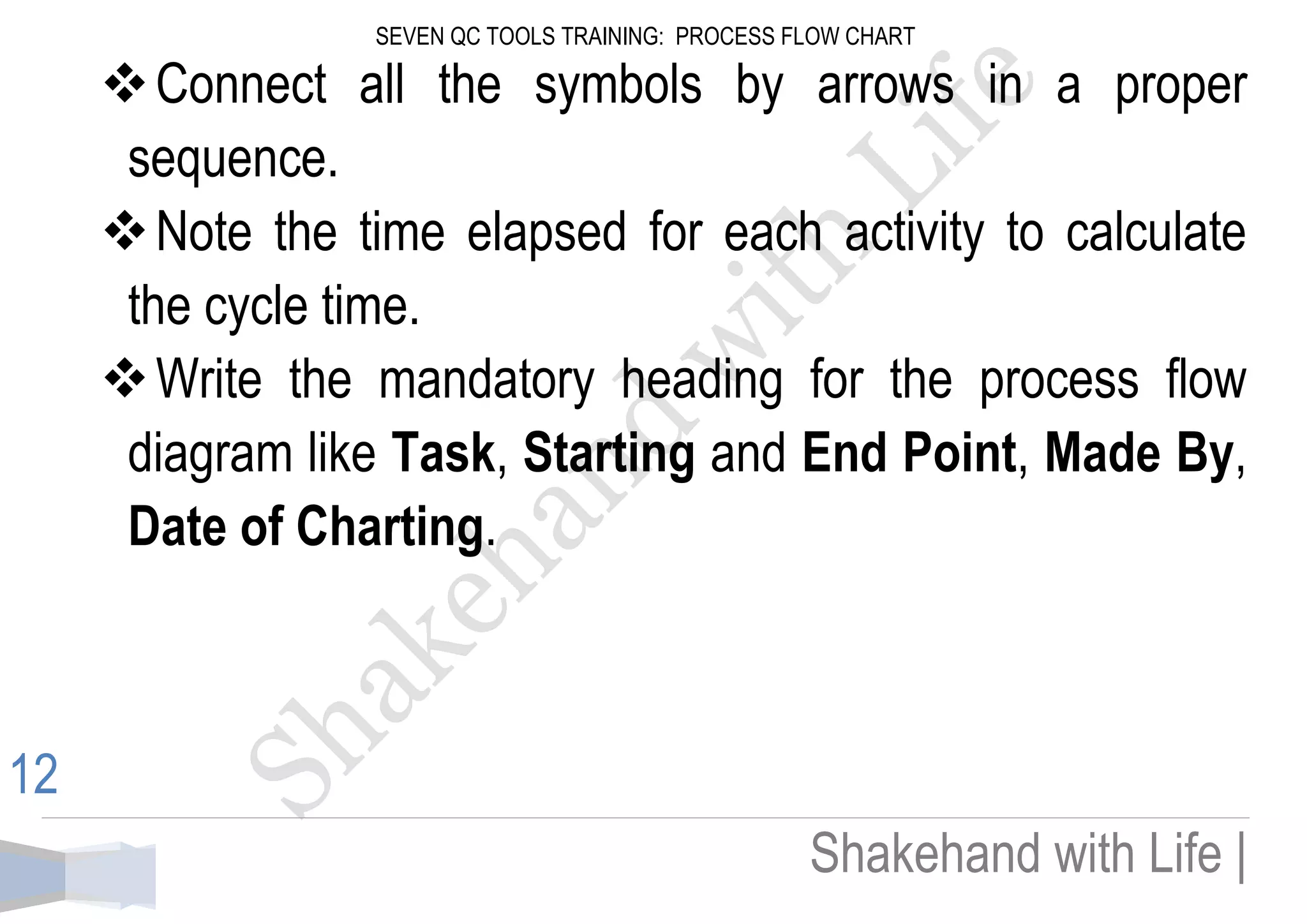 Seven QC Tools Training; Process Flow Chart | PDF