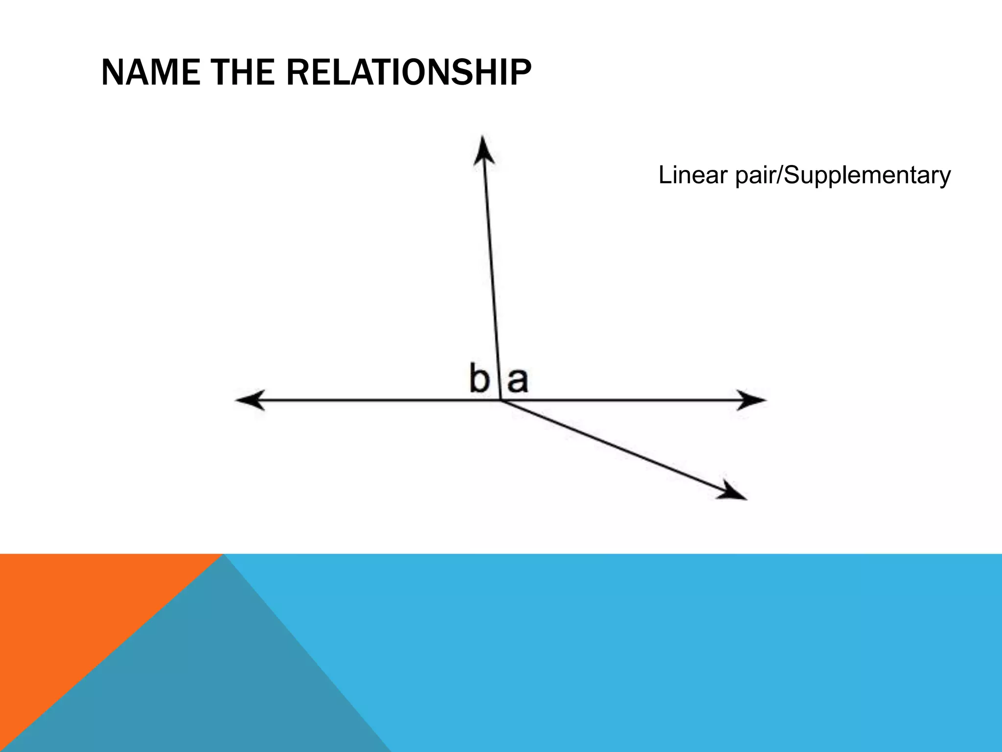 complementary and linear pair angles | PPT