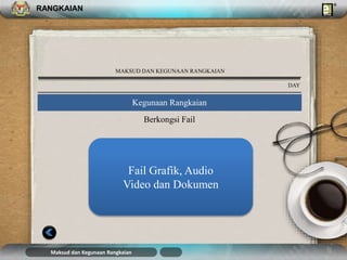 2.maksud kegunaan rangkaian | PPTX
