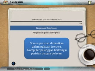 2.maksud kegunaan rangkaian | PPTX