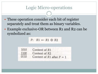 Register transfer and micro operation | PPT