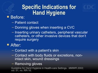 2.02 CDC Hand Hygiene | PPT