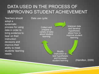 data driven decision making | PPT