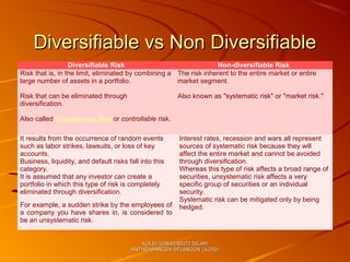 2. introduction to risk and uncertainty | PPT