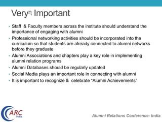 Power of Alumni Engagement- Colleges | PPTX
