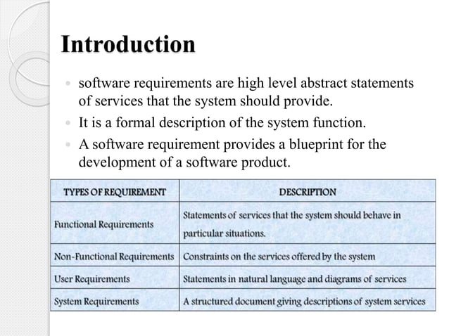 2.software requirement specification | PPTX