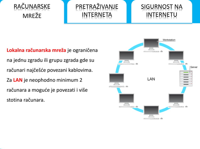 Poglavlje Internet (I deo-Računarske mreže) | PPTX