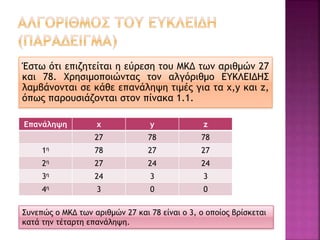 2. εισαγωγή στην έννοια του αλγόριθμου | PPTX
