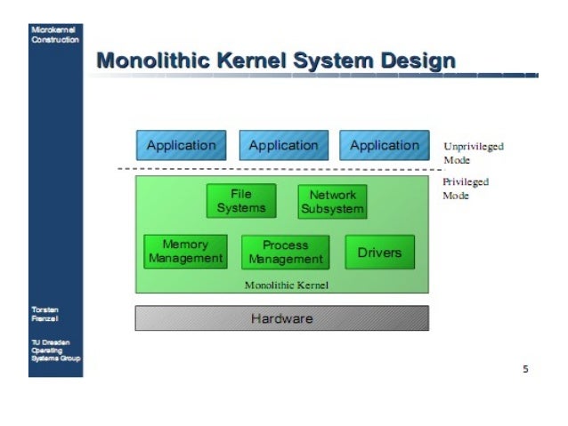 2. microkernel new
