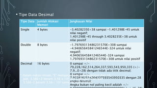 Variabel, Tipe Data dan Operator - Pemrograman I | PPTX